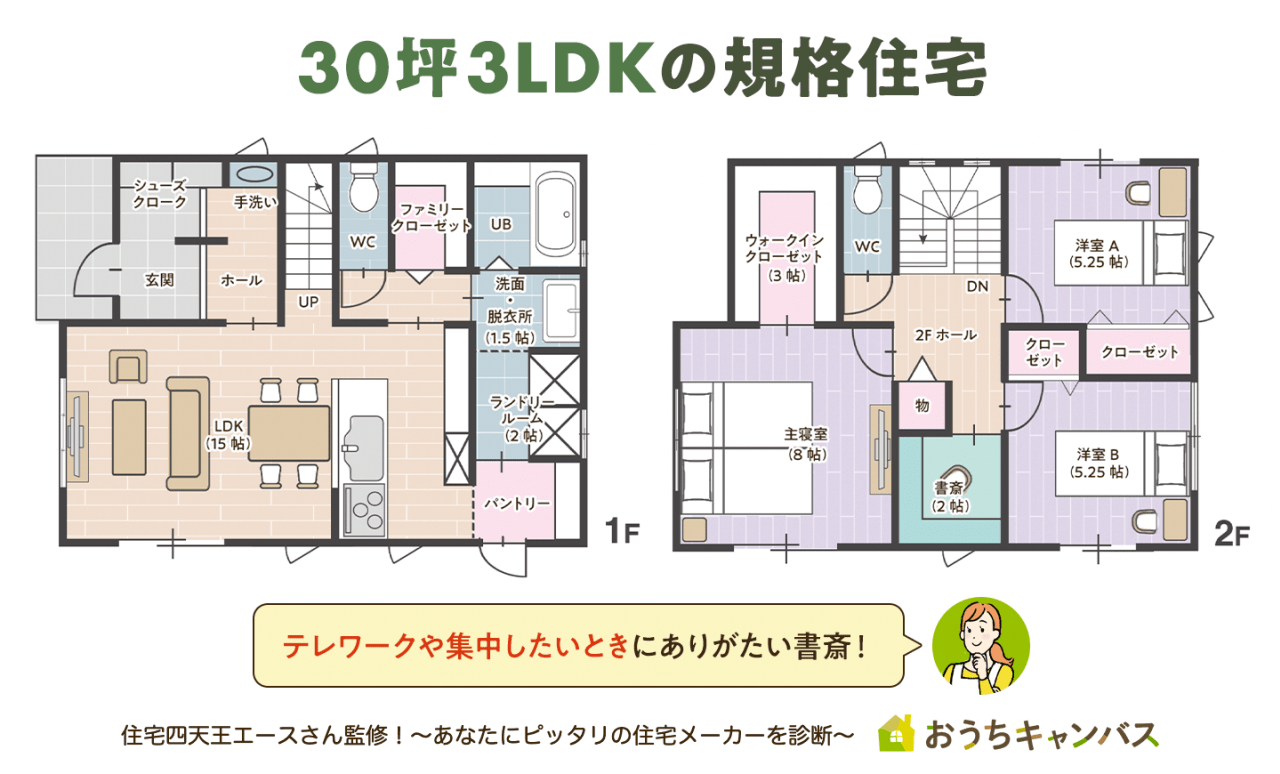 規格住宅ハウスメーカー10社解説！あなたに合う規格住宅が見つかる｜ハウスメーカー選び｜おうちキャンバス