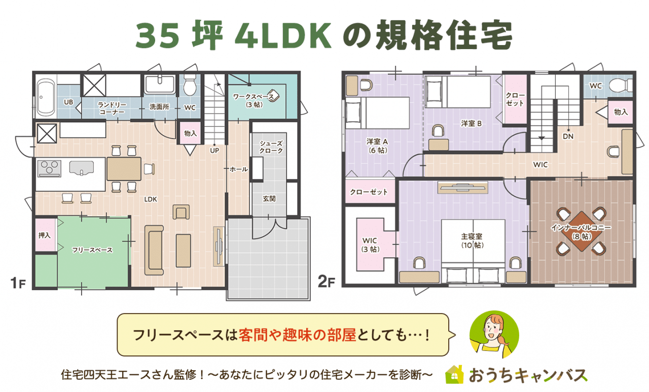 規格住宅ハウスメーカー10社解説！あなたに合う規格住宅が見つかる｜ハウスメーカー選び｜おうちキャンバス
