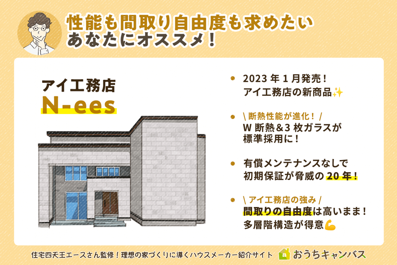 【プロが教える】理想の高気密高断熱住宅を建てられる！あなたにピッタリなハウスメーカーの選び方｜ハウスメーカー選び｜おうちキャンバス